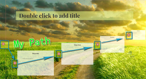 Free Digital Presentation Maker - make your ideas more understandable
